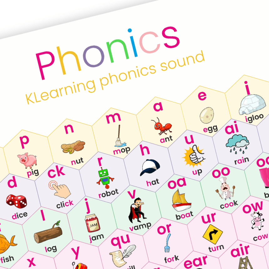 Phonics - KLearningKids.com